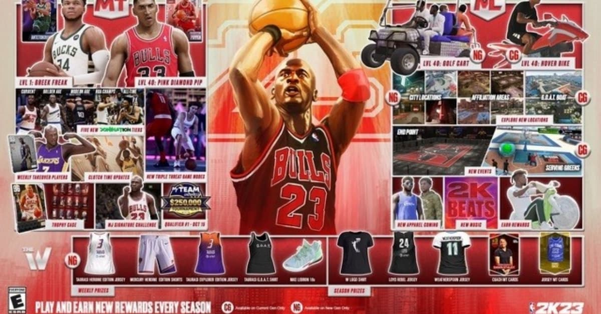 共創輝煌：《NBA 2K23》現已發售 JUKSY 街星