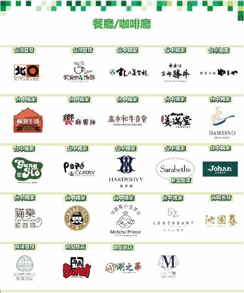 台中三井 LaLaport 逛街攻略！「北館」 5 大亮點直擊，必吃餐廳、必逛品牌一次看！ JUKSY 街星