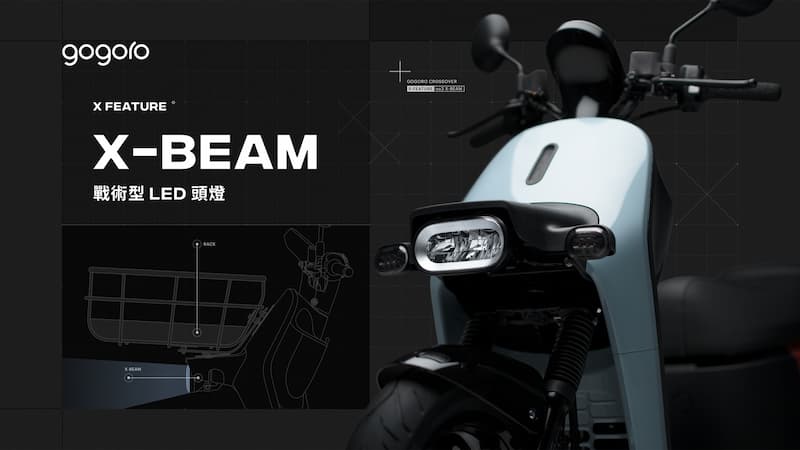 Gogoro CrossOver 五大亮點介紹！首款二輪跨界休旅、補助後最低價格僅 5 萬出頭！ JUKSY 街星