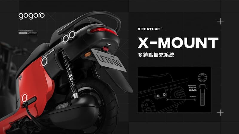 Gogoro CrossOver 五大亮點介紹！首款二輪跨界休旅、補助後最低價格僅 5 萬出頭！ JUKSY 街星