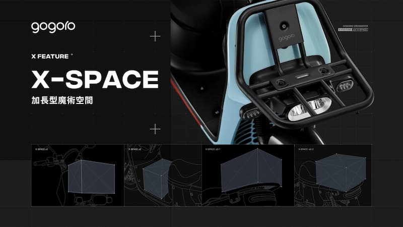 Gogoro CrossOver 五大亮點介紹！首款二輪跨界休旅、補助後最低價格僅 5 萬出頭！ JUKSY 街星