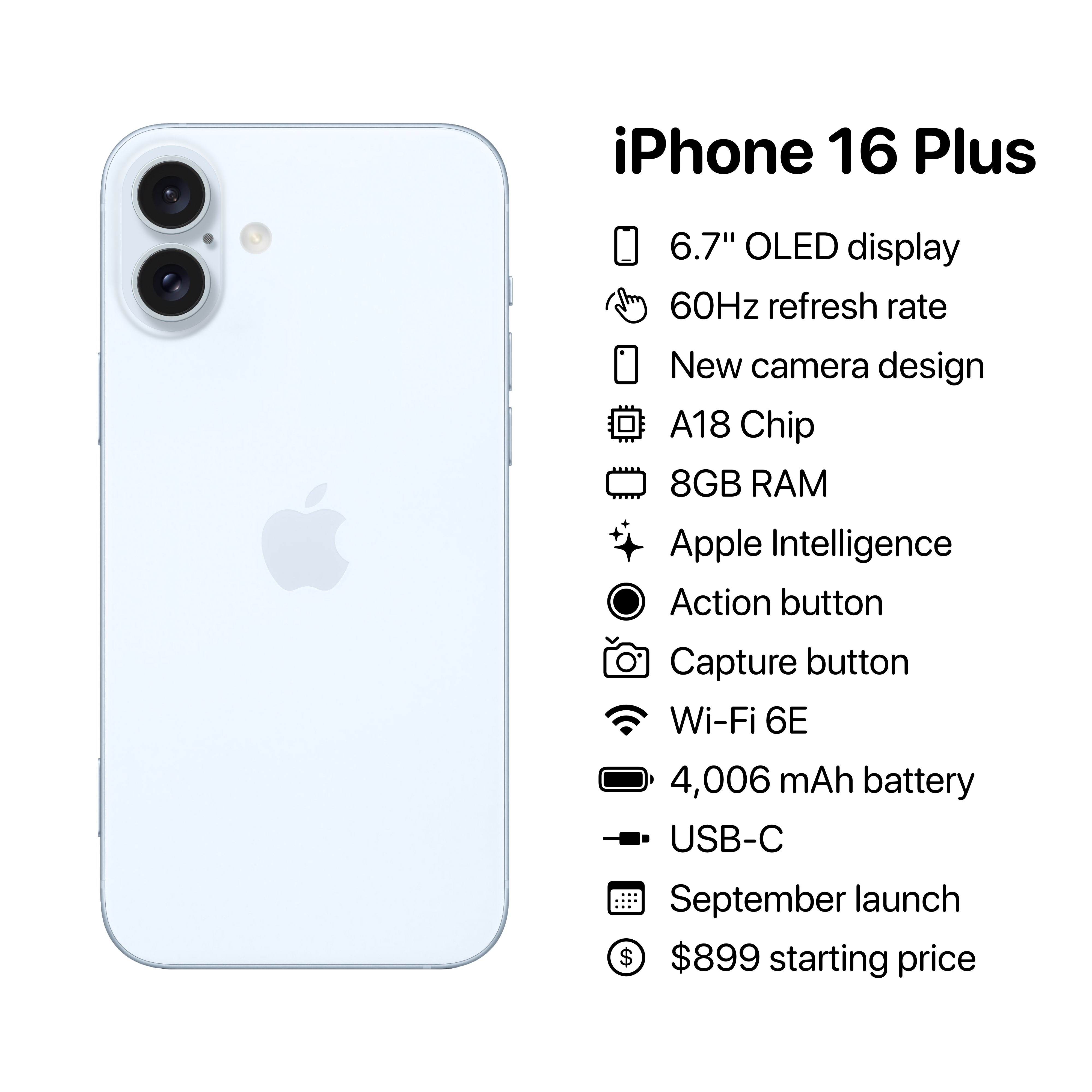Apple iPhone 16 2024 年倒數開賣，新機系列「價格」、「配色」搶先知！（不斷更新） | JUKSY 街星