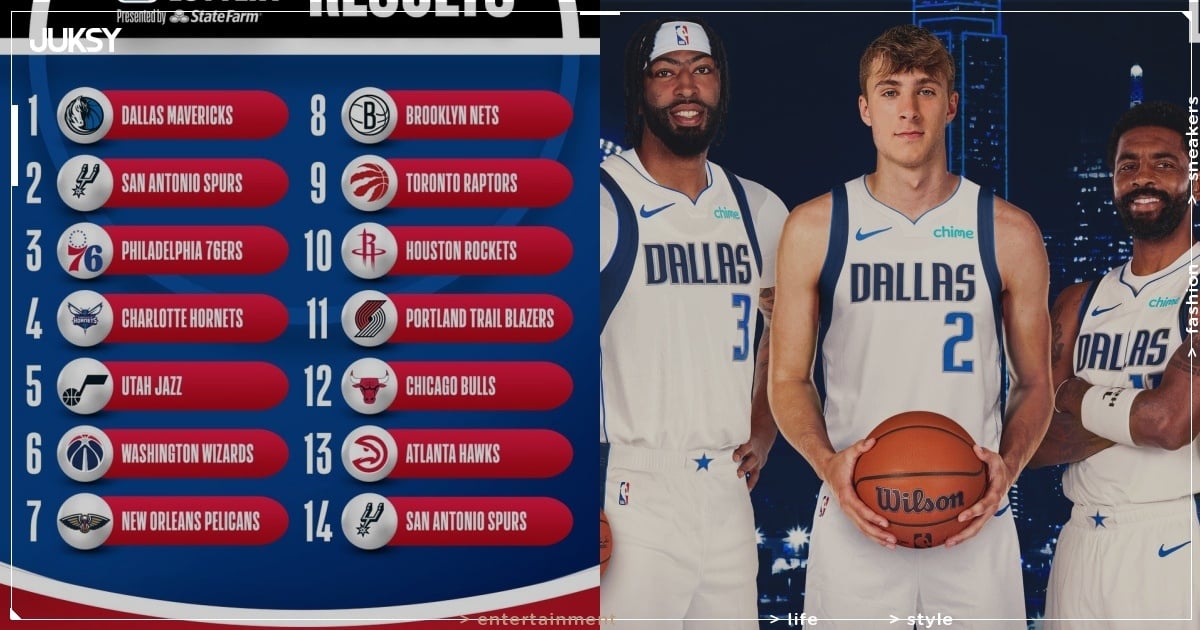 NBA／2025 選秀樂透球隊抽籤順位結果出爐！獨行俠 1.8% 機率破天荒搶下狀元籤！ | JUKSY 街星