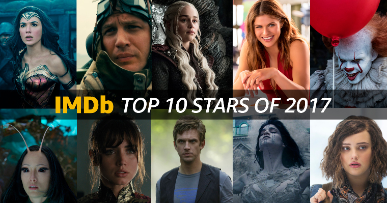 IMDb 2017 年度「最受歡迎明星 TOP.10」 第一名當之無愧是這位女性！ | JUKSY 街星